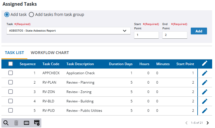 Edit Tasks in a Task Group