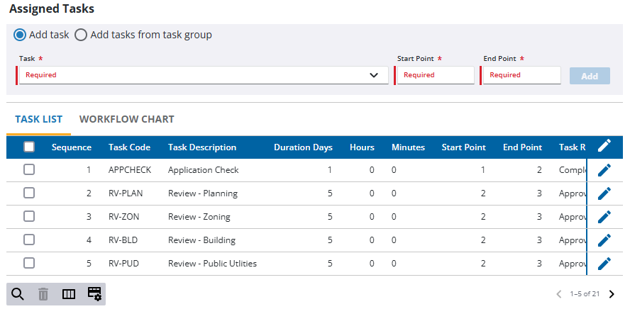 Add Tasks to a Task Group