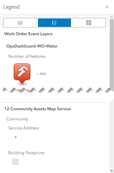 View Asset Symbology